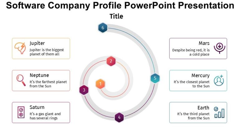 Software Company Profile PowerPoint Presentation - PPTUniverse