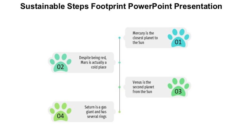 Sustainable Steps Footprint PowerPoint Presentation : 100% Editable PPTx