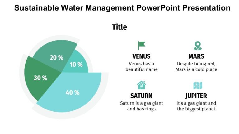 Water Saving Powerpoint Presentation : 100% Editable PPTx