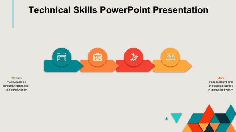 Technical Skills PowerPoint Presentation : 100% Editable PPTx