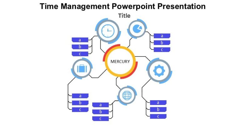 Time Management Powerpoint Presentation : 100% Editable PPTx