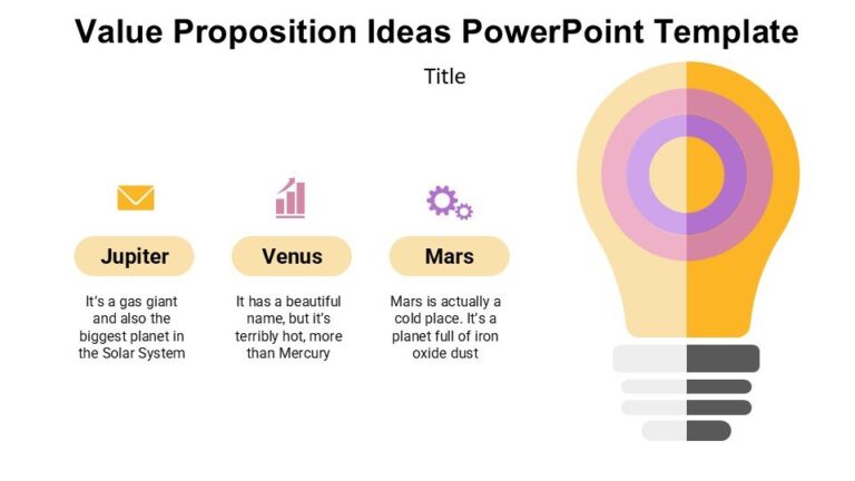 Value Proposition Ideas PowerPoint Template : 100% Editable PPTx