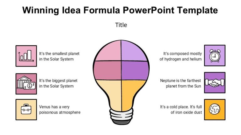Winning Idea Formula PowerPoint Template : 100% Editable PPTx