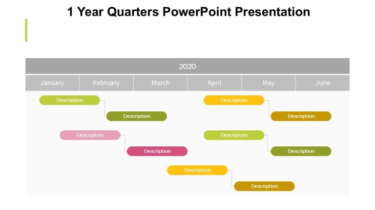 1 Year Quarters PowerPoint Presentation - PPTUniverse