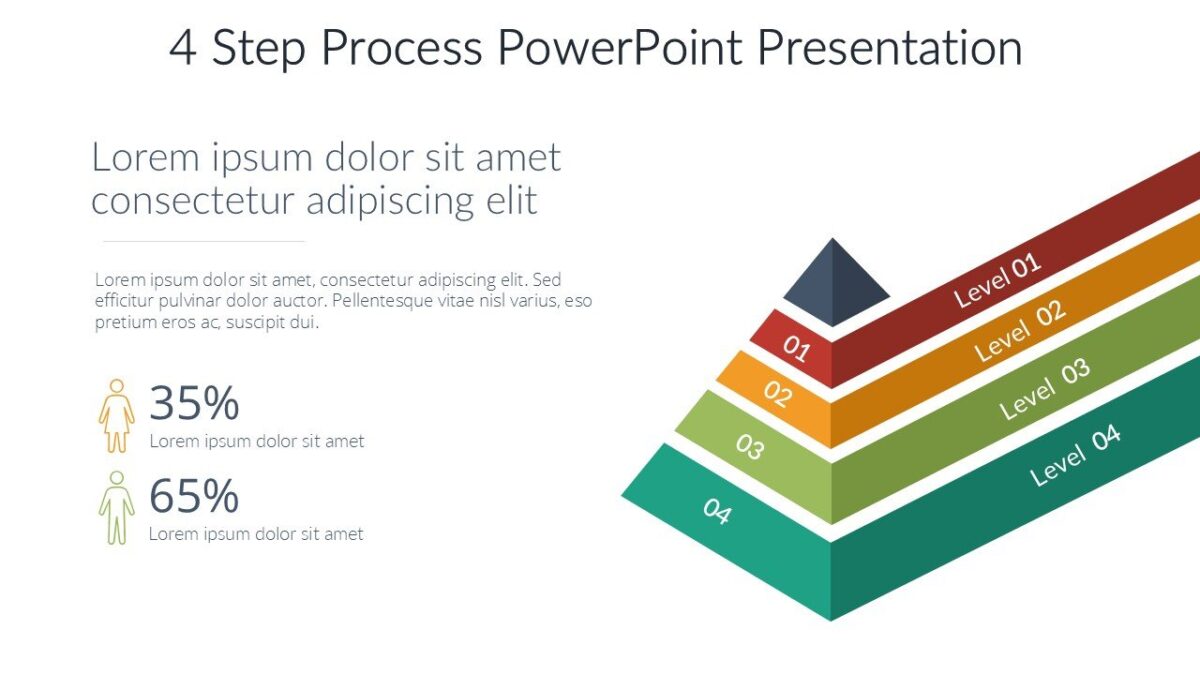 4 Step Process PowerPoint Presentation : 100% Editable PPTx