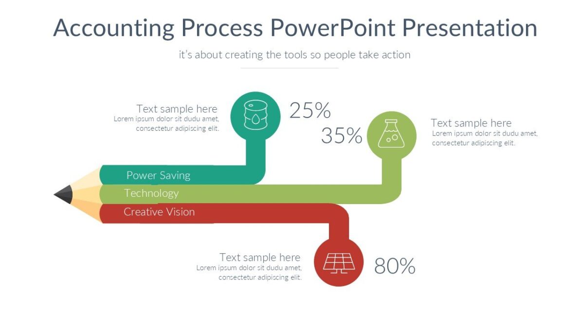 Accounting Process PowerPoint Presentation : 100% Editable PPTx