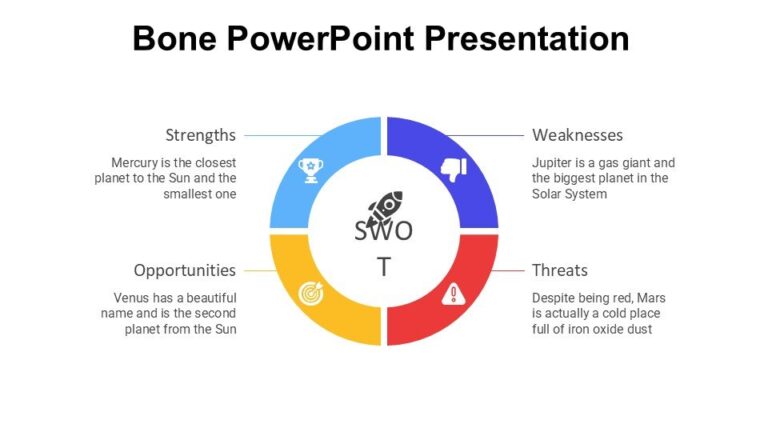 Bone PowerPoint Presentation : 100% Editable PPTx