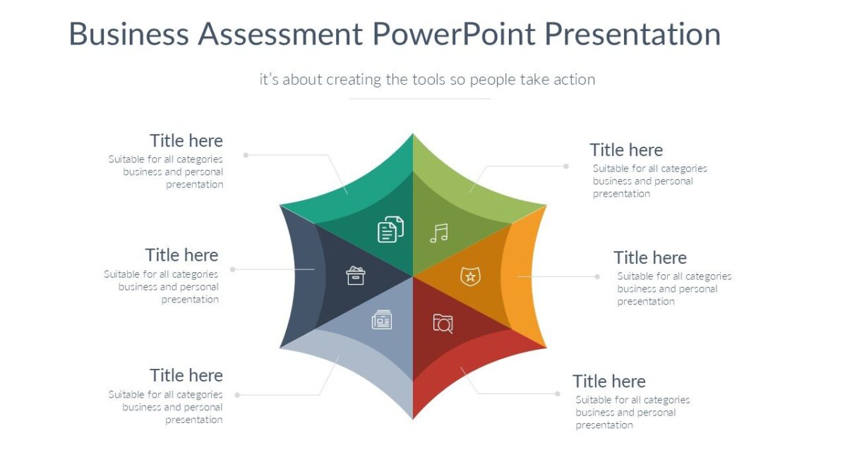 Business Assessment PowerPoint Presentation : 100% Editable PPTx