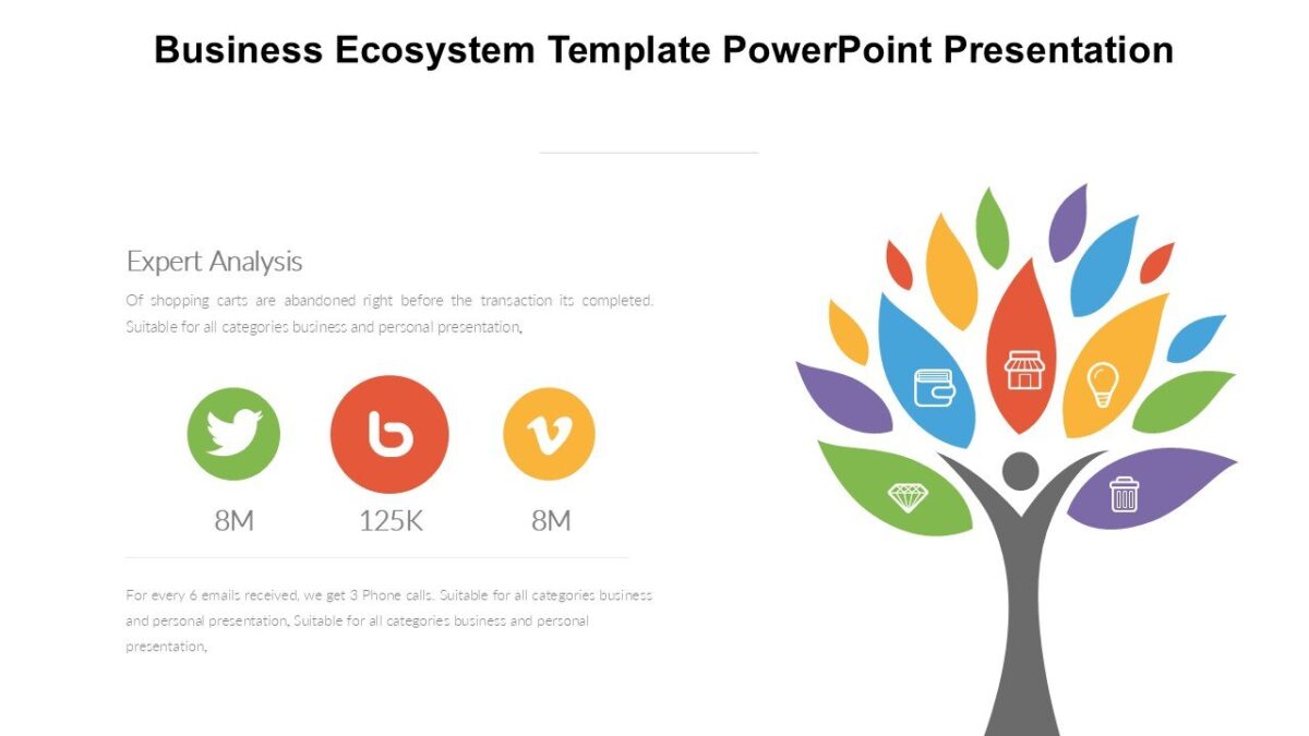 Business Ecosystem Template PowerPoint Presentation : 100% Editable PPTx