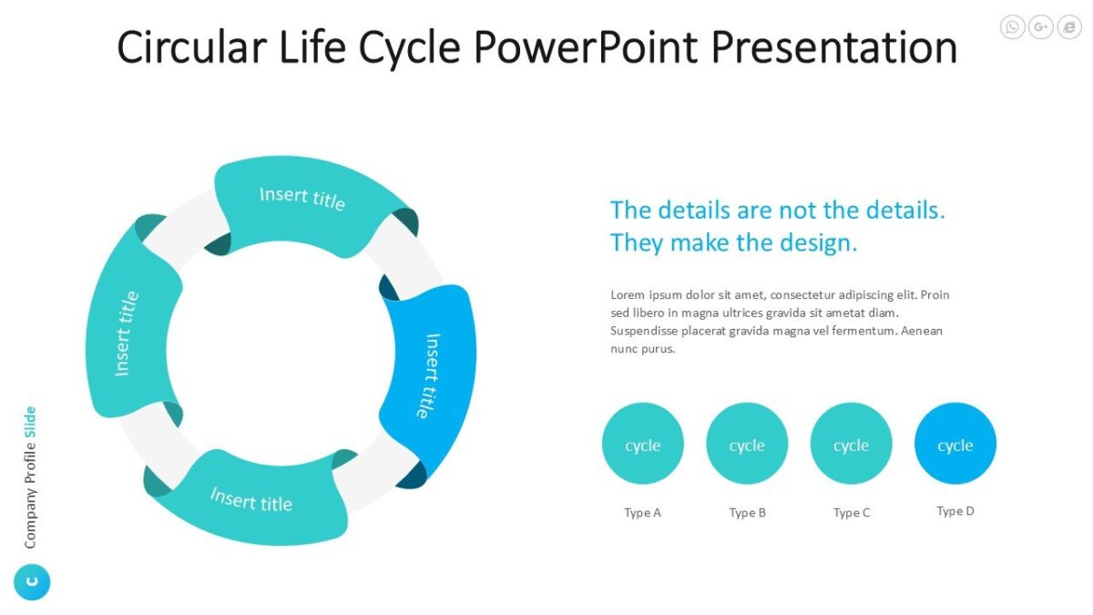 Circular Life Cycle PowerPoint Presentation : 100% Editable PPTx