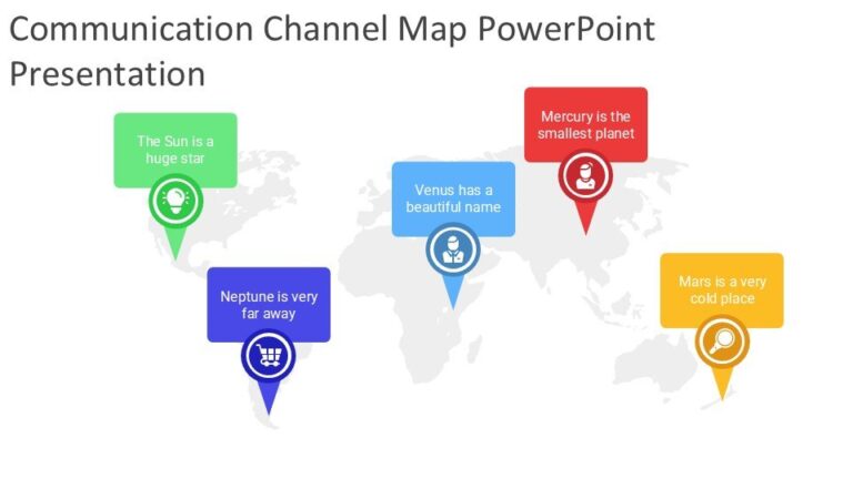 Communication Channel Map PowerPoint Presentation : 100% Editable PPTx