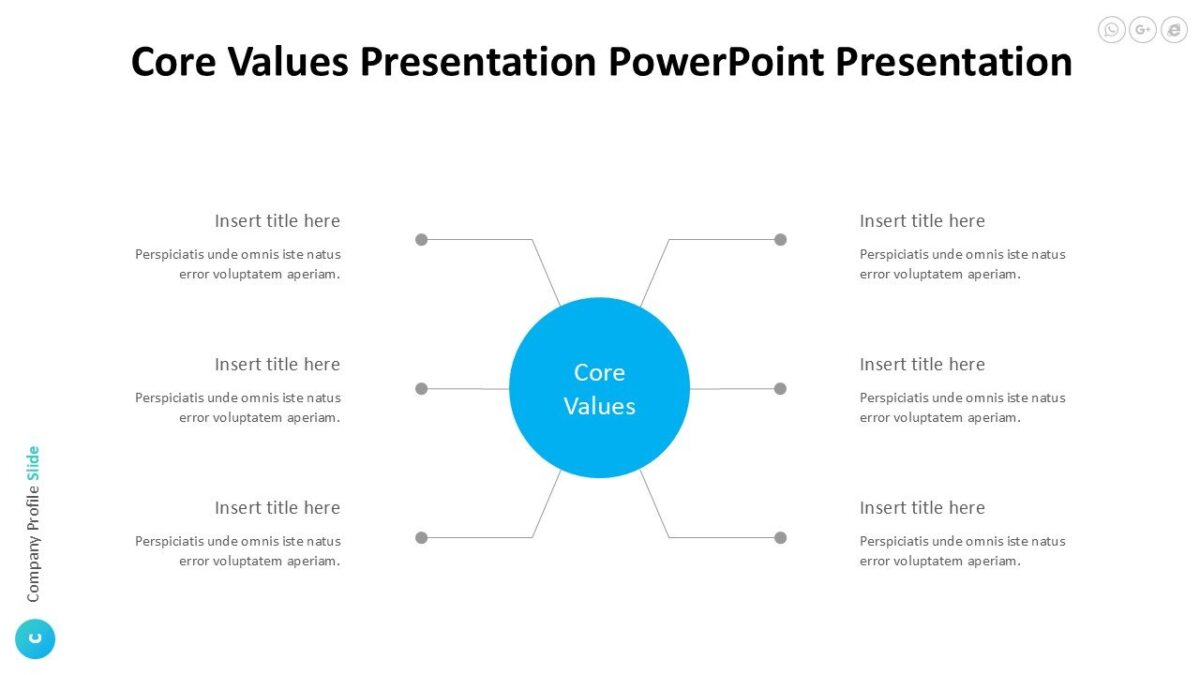 Core Values Presentation PowerPoint Presentation : 100% Editable PPTx