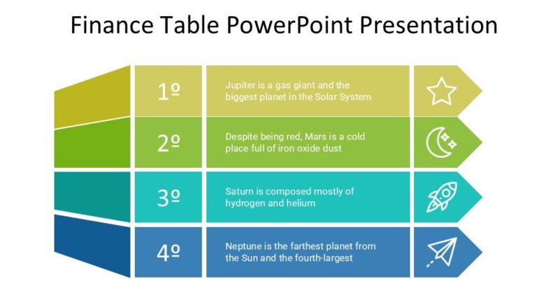 Finance Table PowerPoint Presentation : 100% Editable PPTx