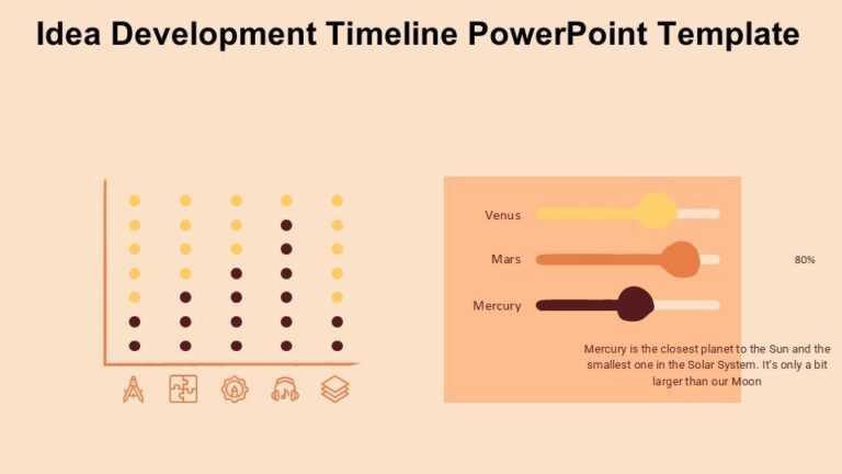 Idea Development Timeline PowerPoint Template : 100% Editable PPTx