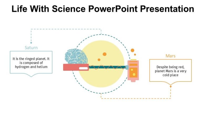 Life With Science PowerPoint Presentation : 100% Editable PPTx