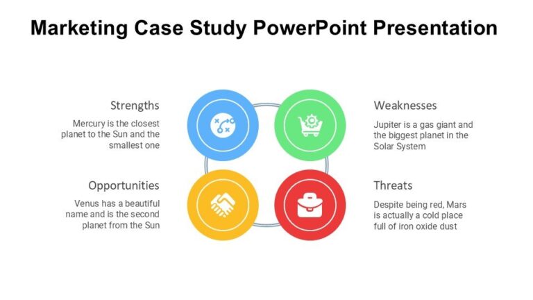 Marketing Case Study PowerPoint Presentation : 100% Editable PPTx