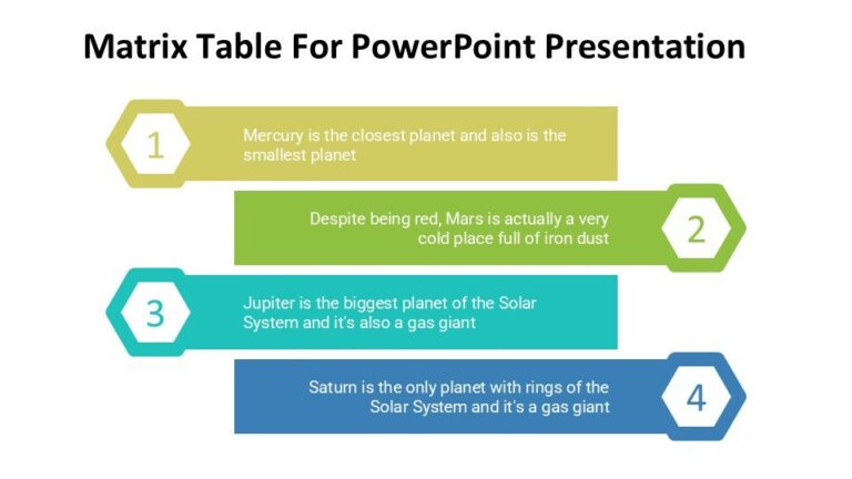Matrix Table For PowerPoint Presentation : 100% Editable PPTx