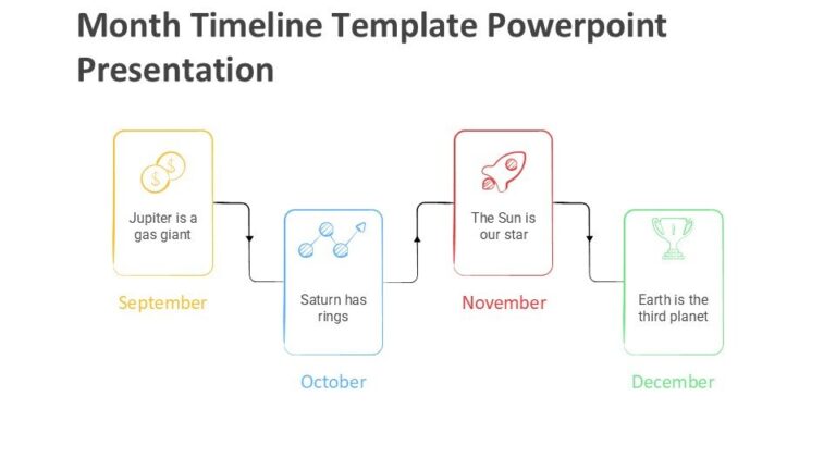 Month Timeline Template Powerpoint Presentation : 100% Editable PPTx