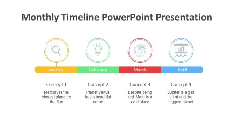 Monthly Timeline PowerPoint Presentation : 100% Editable PPTx