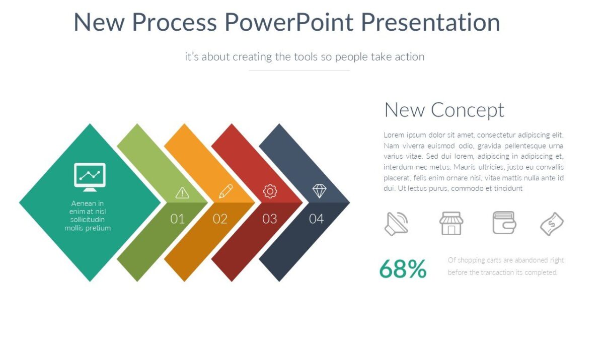 New Process PowerPoint Presentation : 100% Editable PPTx