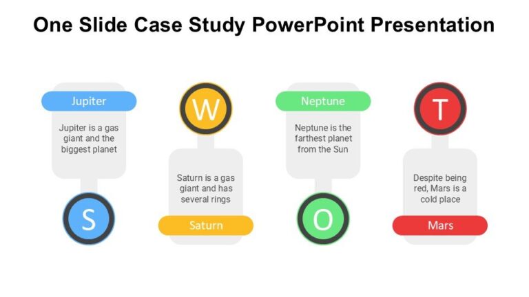 One Slide Case Study PowerPoint Presentation : 100% Editable PPTx