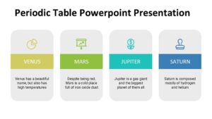 Periodic Table Powerpoint Presentation : 100% Editable PPTx