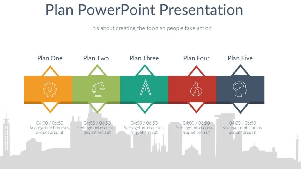 Plan PowerPoint Presentation - PPTUniverse