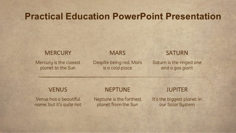 Practical Education PowerPoint Presentation : 100% Editable PPTx