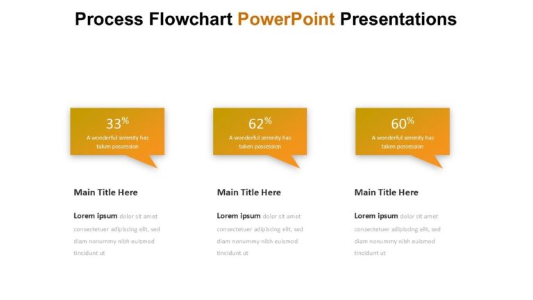 Process Flowchart PowerPoint Presentations : 100% Editable PPTx