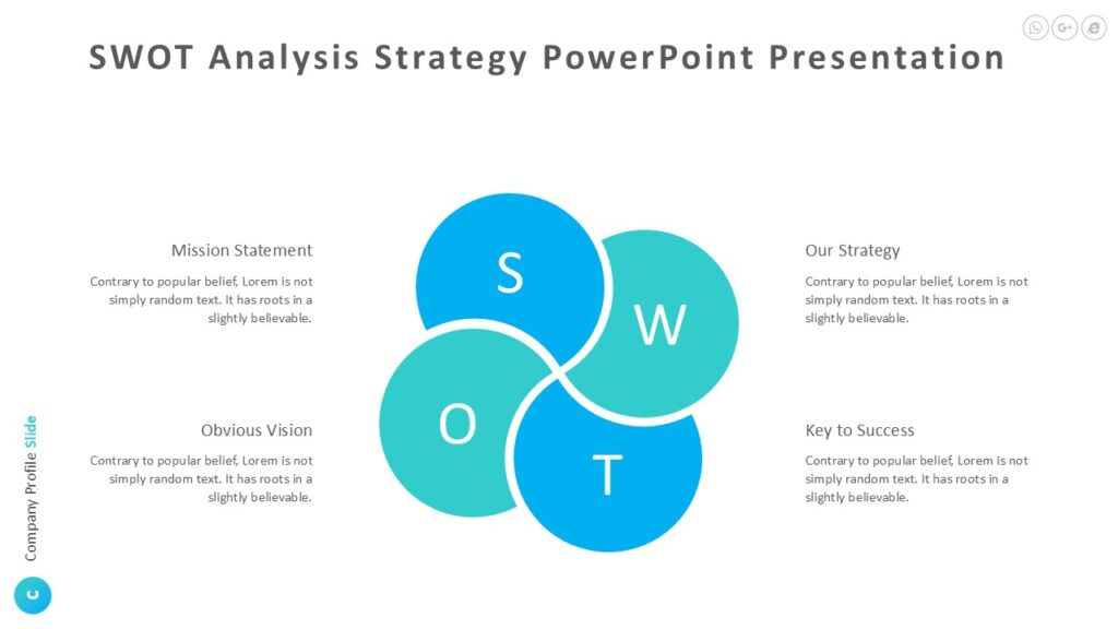 SWOT Analysis Strategy PowerPoint Presentation - PPTUniverse