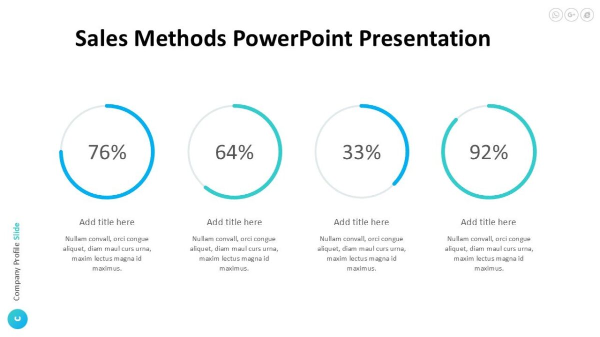 Sales Methods PowerPoint Presentation : 100% Editable PPTx