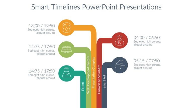 Smart Timelines PowerPoint Presentations : 100% Editable PPTx