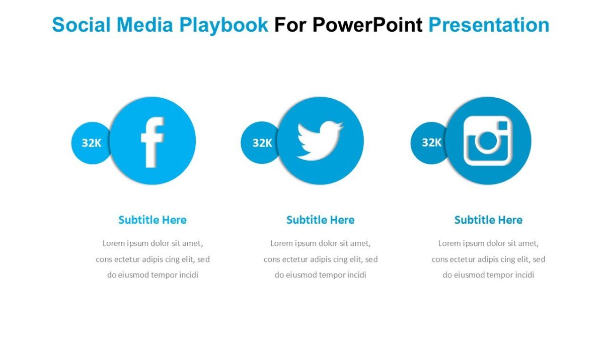 Social Media Playbook For PowerPoint Presentation : 100% Editable PPTx