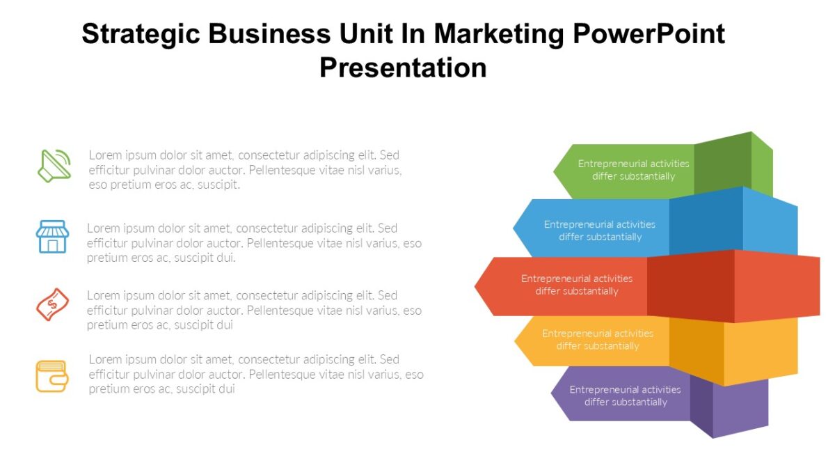Strategic Business Unit In Marketing PowerPoint Presentation : 100% ...