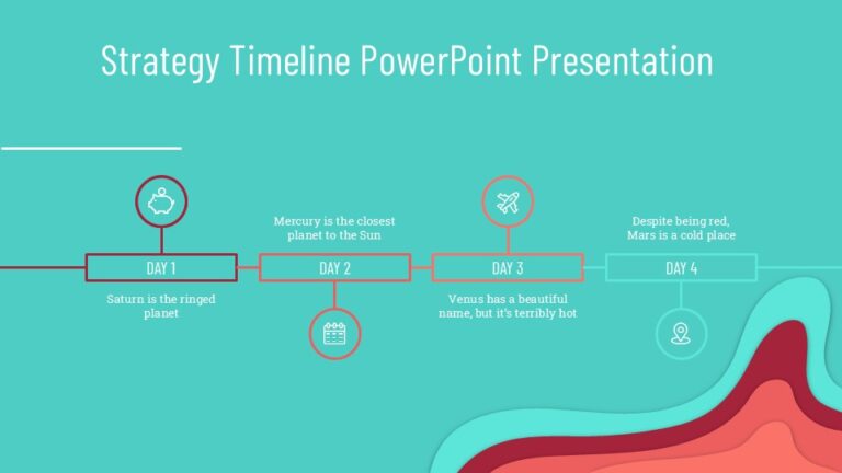 Strategy Timeline PowerPoint Presentation : 100% Editable PPTx