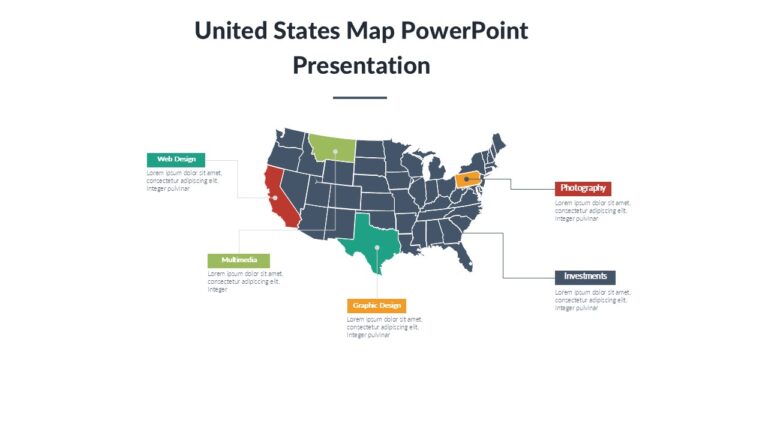 United States Map PowerPoint Presentation : 100% Editable PPTx