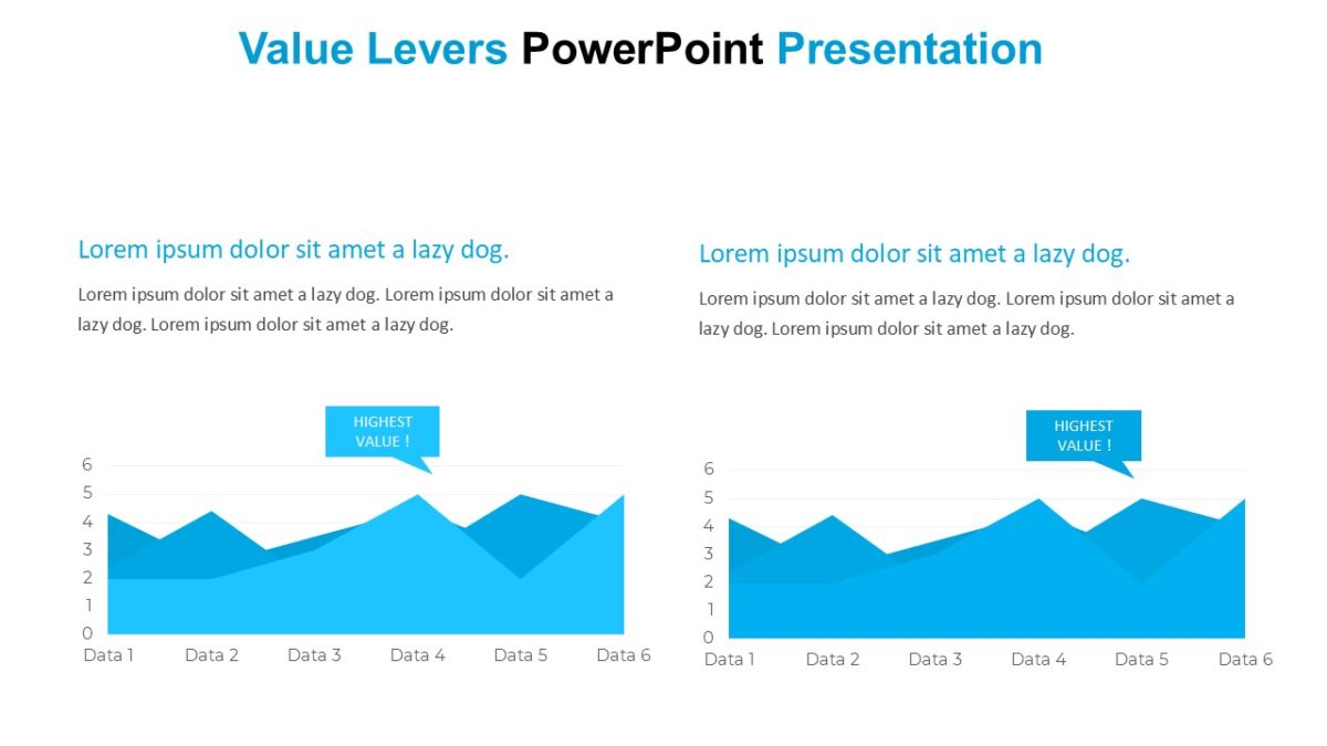 Value Levers PowerPoint Presentation : 100% Editable PPTx