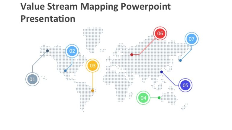 Value Stream Mapping Powerpoint Presentation : 100% Editable PPTx