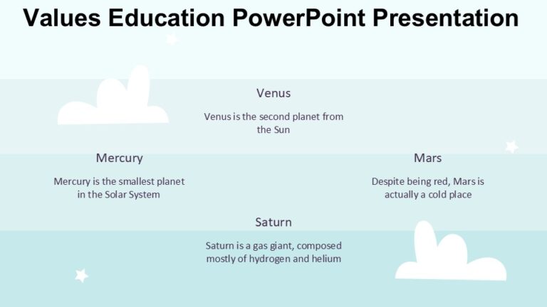 Values Education PowerPoint Presentation : 100% Editable PPTx