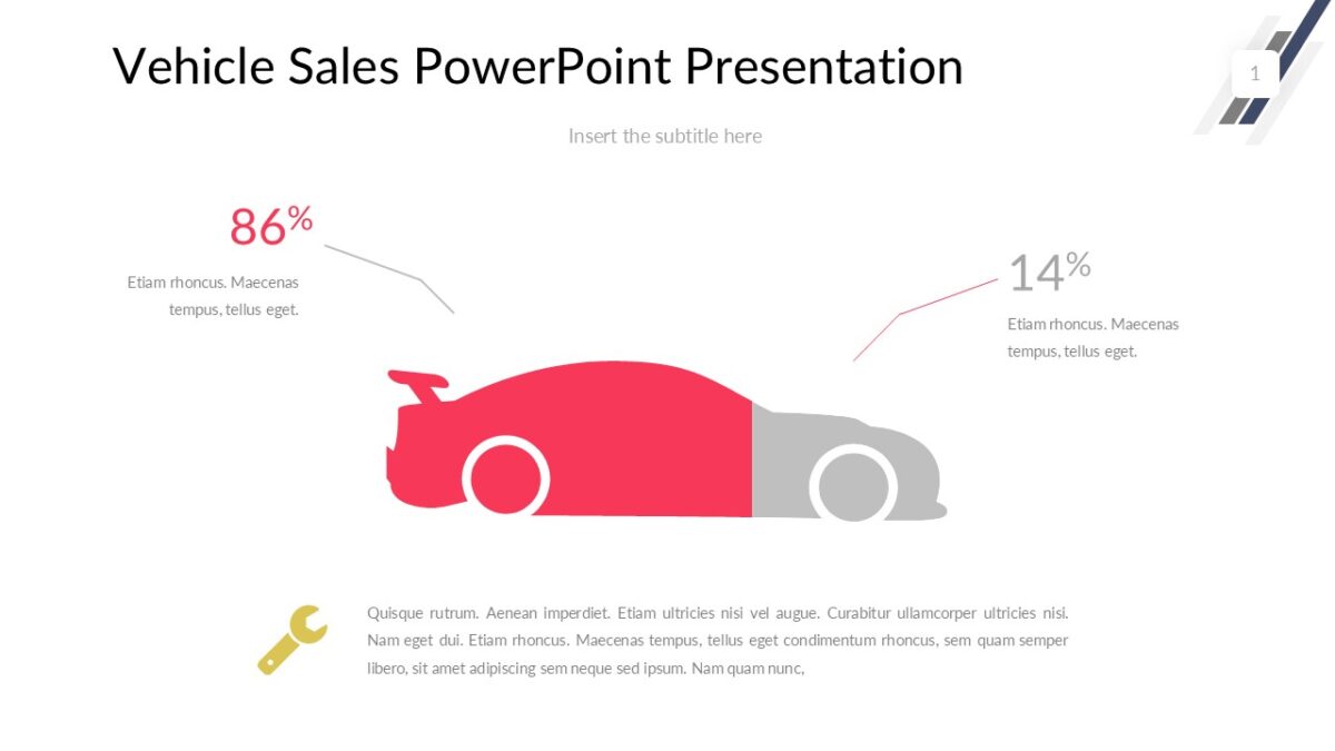 Vehicle Sales PowerPoint Presentation : 100% Editable PPTx