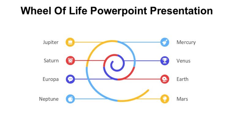 Wheel Of Life Powerpoint Presentation : 100% Editable PPTx