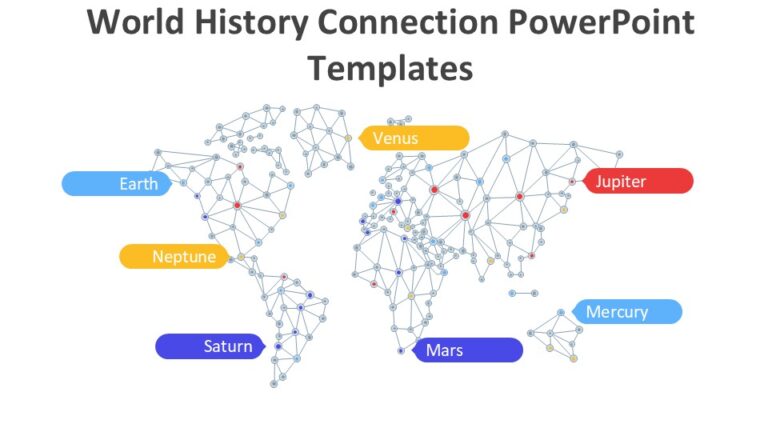 World History Connection PowerPoint Templates : 100% Editable PPTx