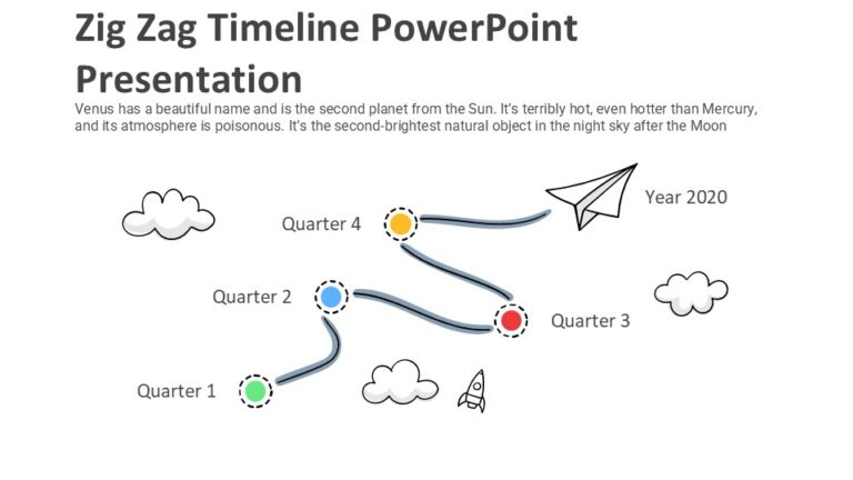 Zig Zag Timeline PowerPoint Presentation : 100% Editable PPTx