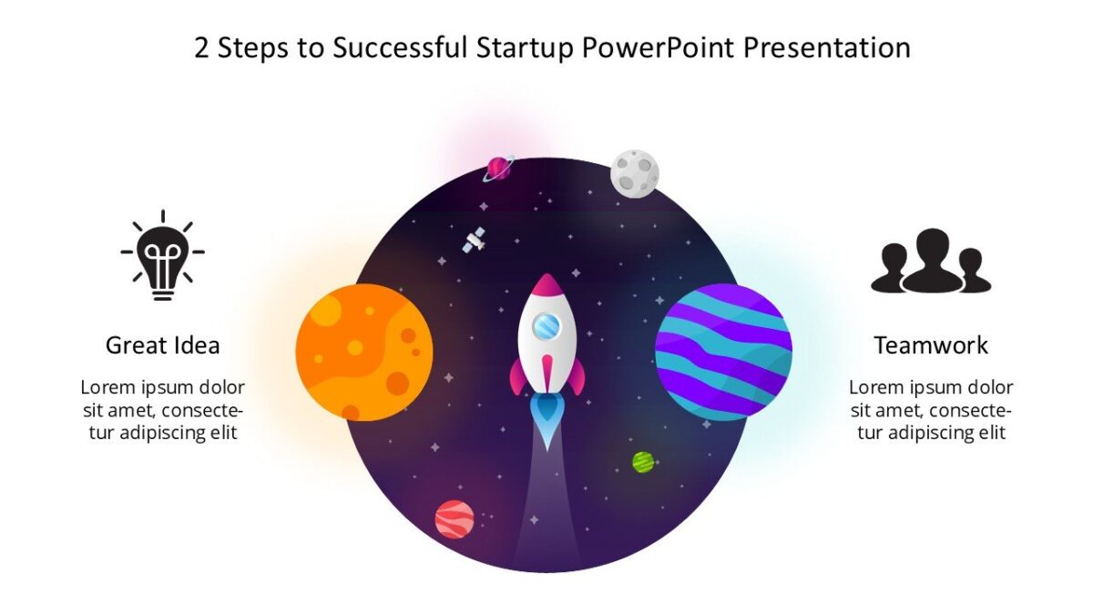 2 Steps to Successful Startup PowerPoint Presentation : 100% Editable PPTx