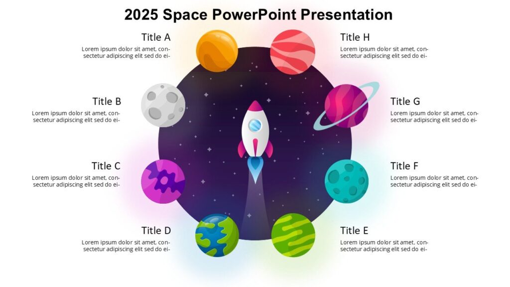2025 Space PowerPoint Presentation : 100% Editable PPTx
