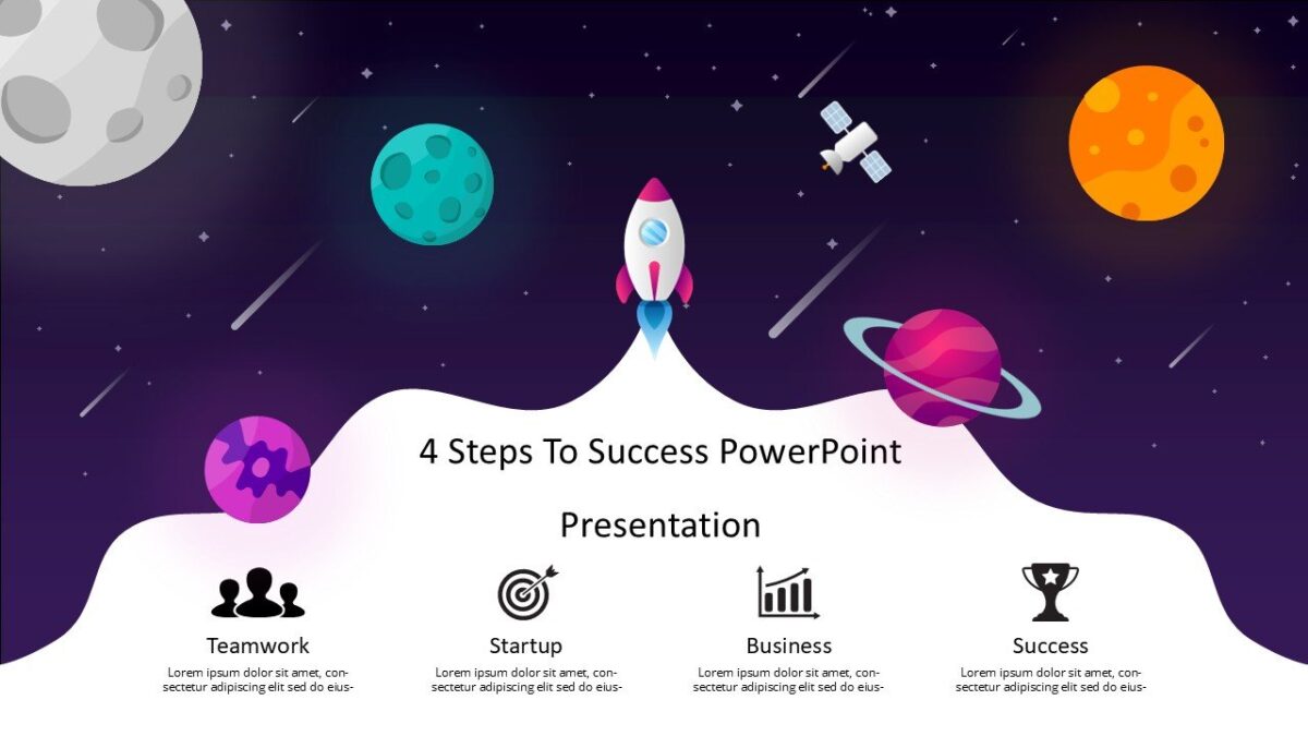 4 Steps To Success PowerPoint Presentation : 100% Editable PPTx