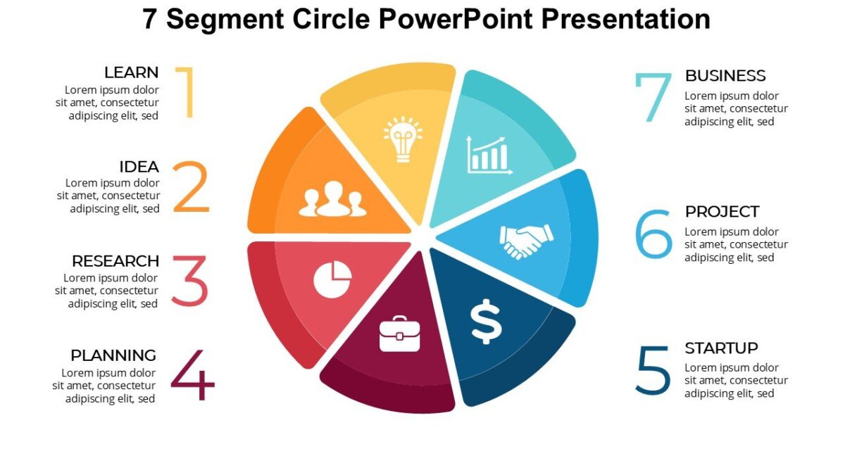 7 Segment Circle PowerPoint Presentation : 100% Editable PPTx