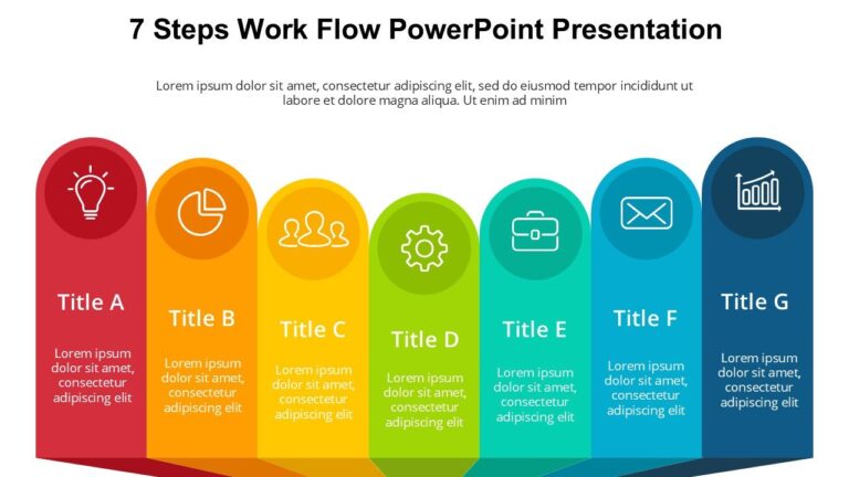 7 Steps Work Flow PowerPoint Presentation : 100% Editable PPTx