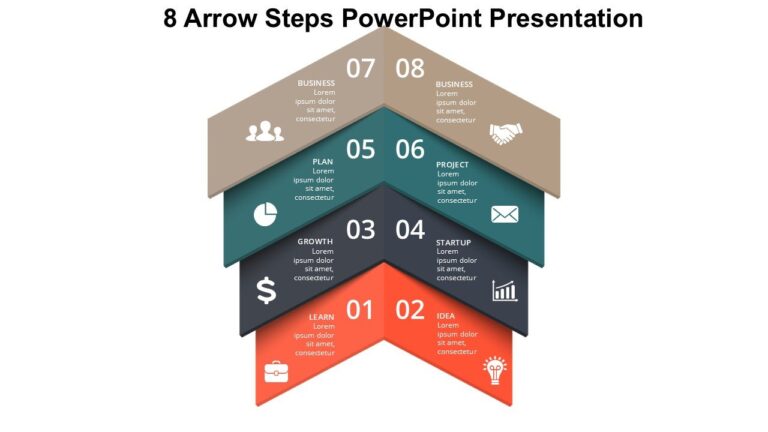 8 Arrow Steps PowerPoint Presentation : 100% Editable PPTx
