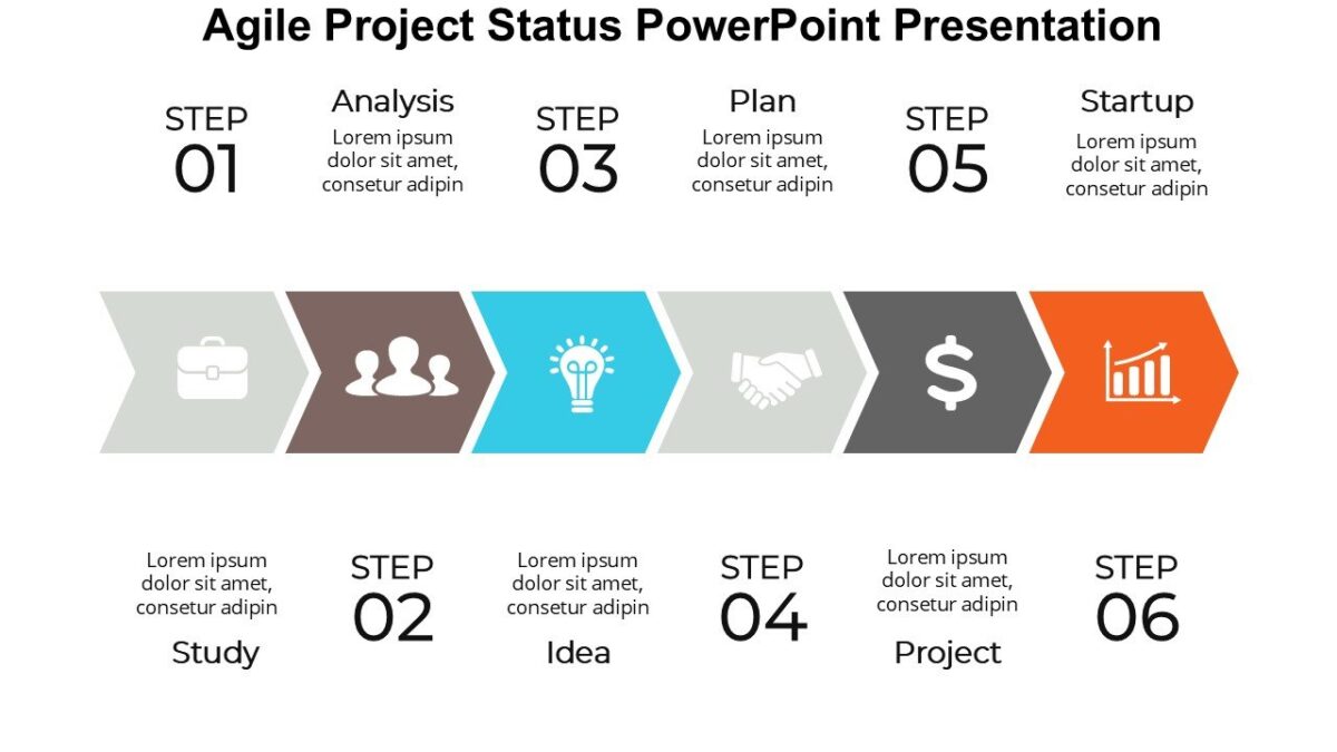 Agile Project Status PowerPoint Presentation : 100% Editable PPTx